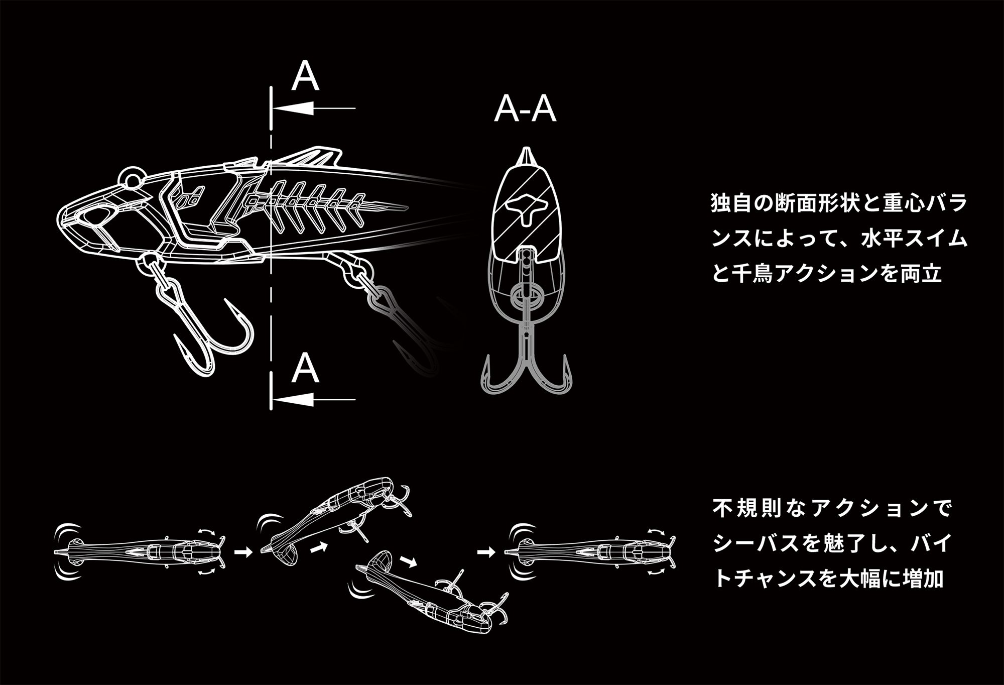PRODUCT - FLOWFULWORKS